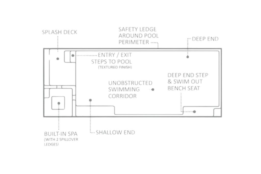 The Absolute Pool: Luxury Fibreglass by Principal Pools